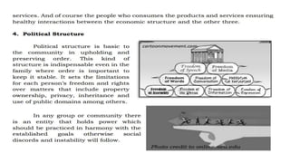 CESC-Lesson-5.pptx-COMMUNITY-STRUCTURES.pptx
