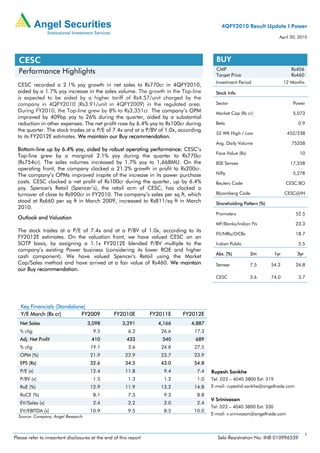 Cesc ru4 qfy2010-300410 | PDF