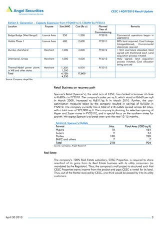 Cesc ru4 qfy2010-300410 | PDF