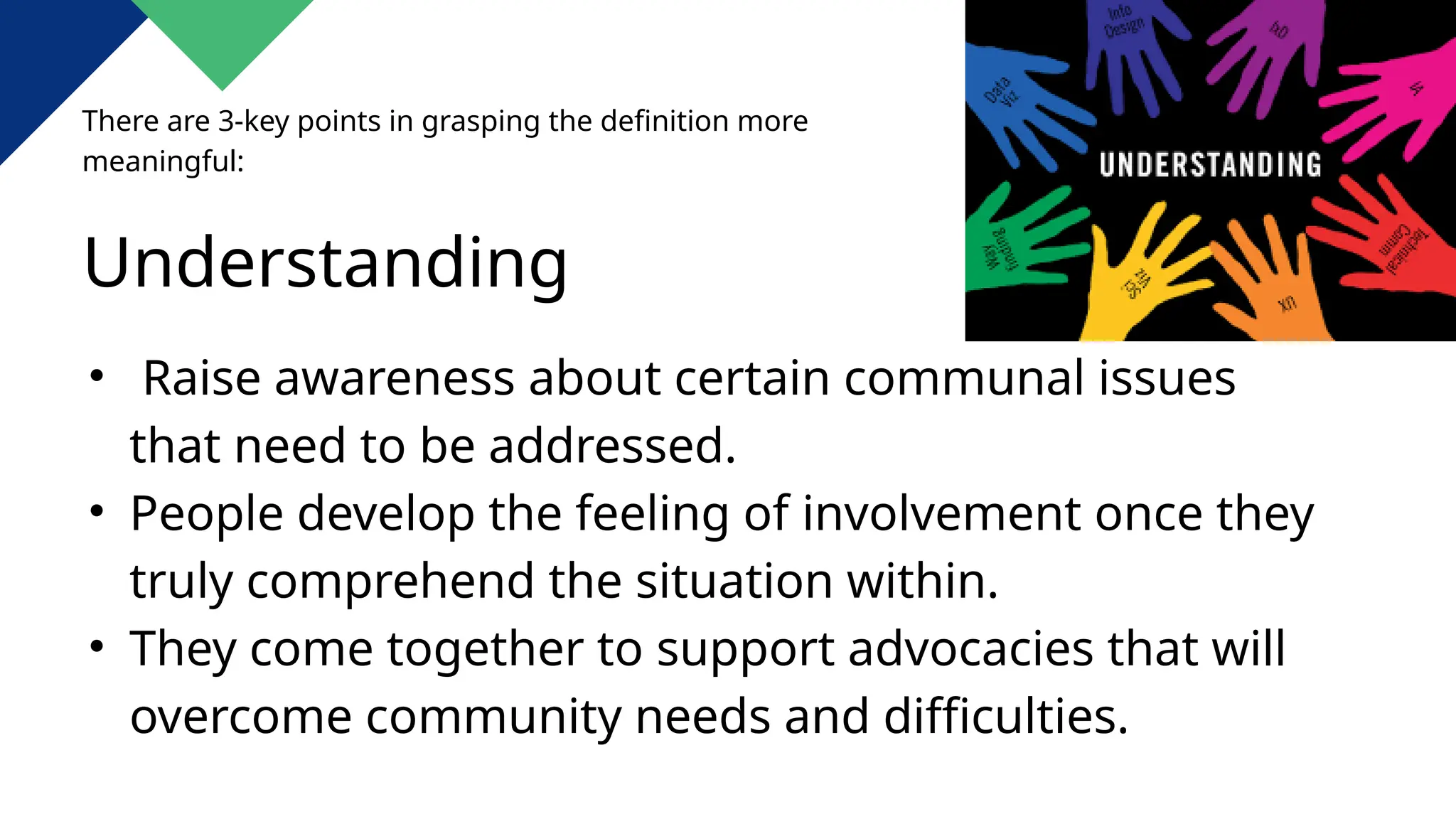 CESC_Lesson 2_imPORTANCE OF cOMMUNITY ACTION.pptx