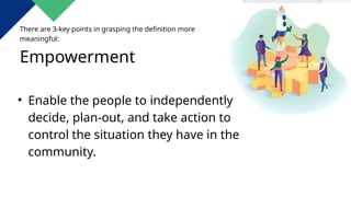 CESC_Lesson 2_imPORTANCE OF cOMMUNITY ACTION.pptx