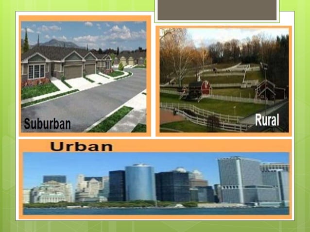 Typologies of Community | PPTX | Land and Farms | Real Estate