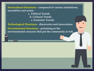 Elements of the Community | PPTX