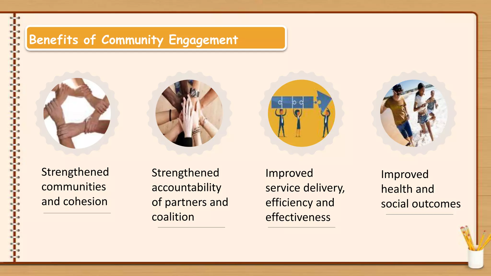 Overview on Community Engagement, Solidarity and Citizenship | PPTX