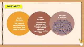 Overview on Community Engagement, Solidarity and Citizenship | PPTX
