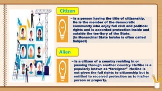 Overview on Community Engagement, Solidarity and Citizenship | PPTX