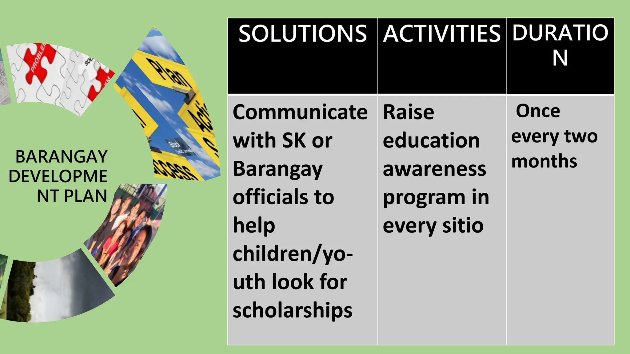 cescni barangay Development Plan example,pptx | PPTX