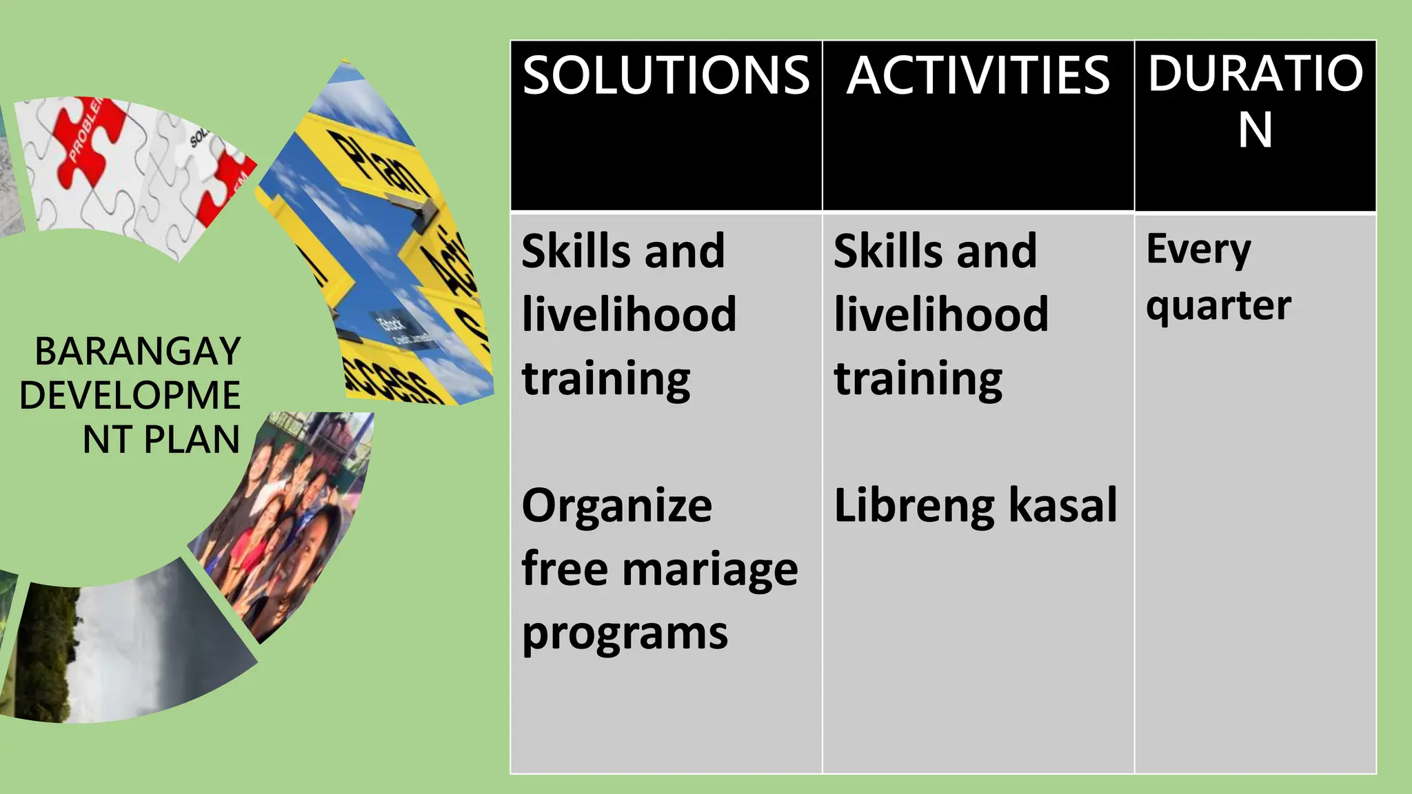 cescni barangay Development Plan example,pptx | PPTX