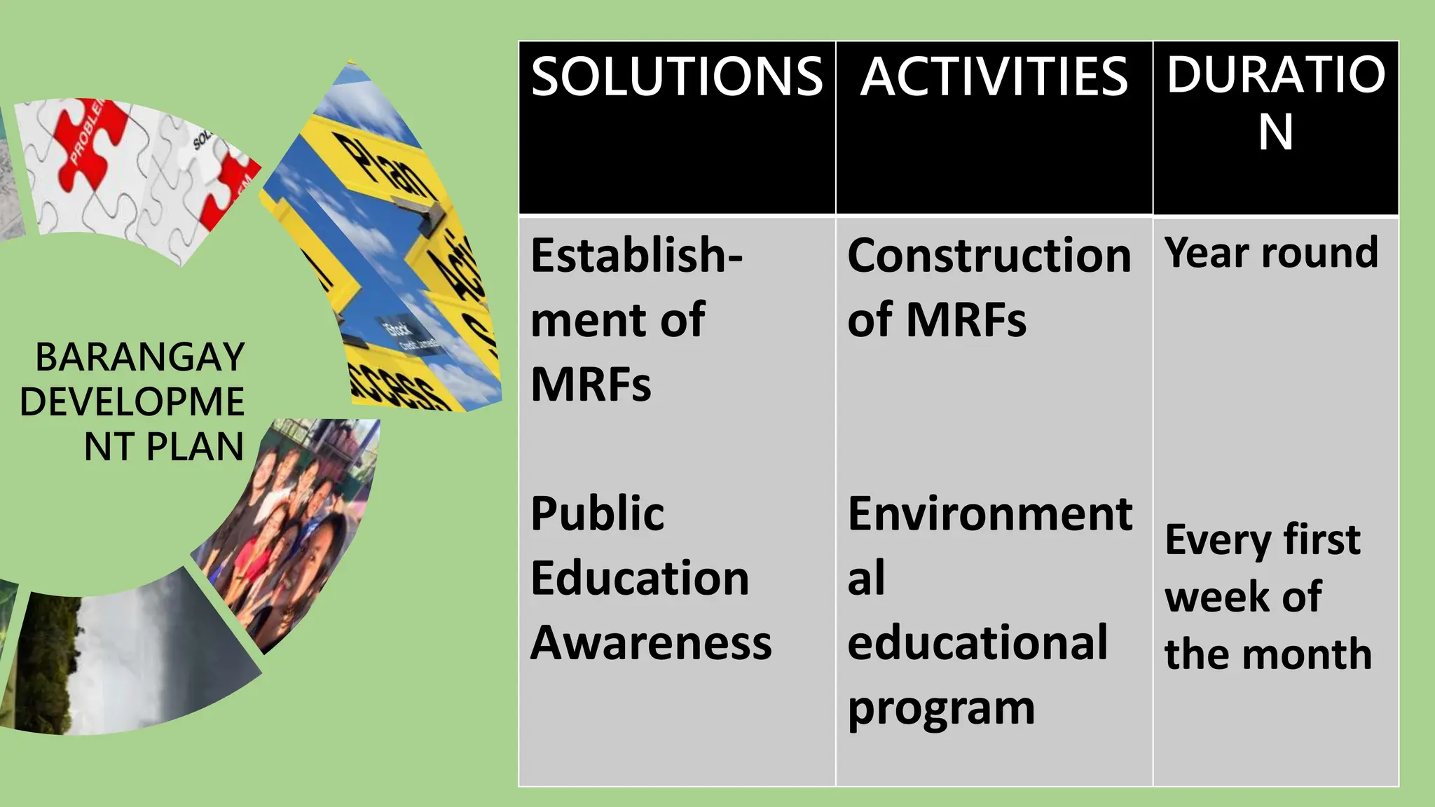 cescni barangay Development Plan example,pptx | PPTX