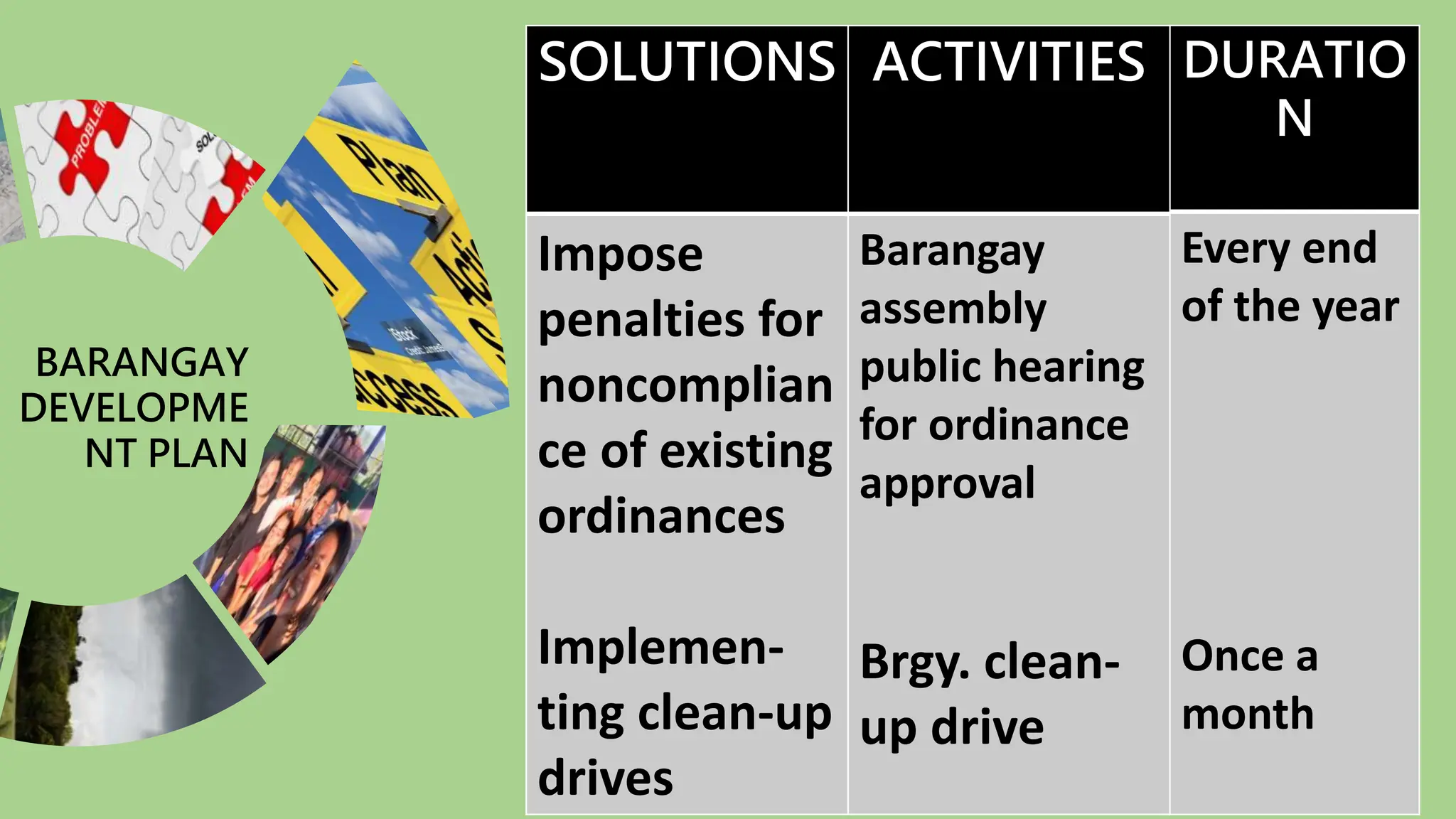 cescni barangay Development Plan example,pptx | PPTX