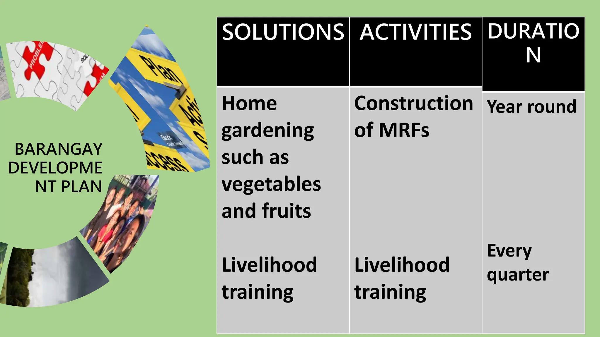 cescni barangay Development Plan example,pptx | PPTX