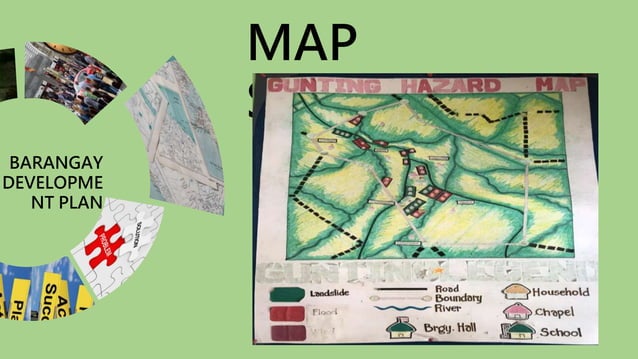cescni barangay Development Plan example,pptx | PPTX
