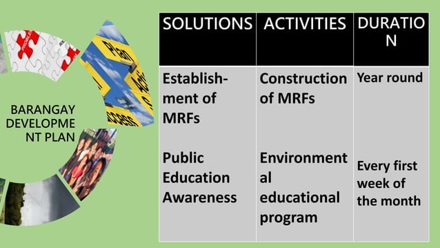 cescni barangay Development Plan example,pptx | PPTX