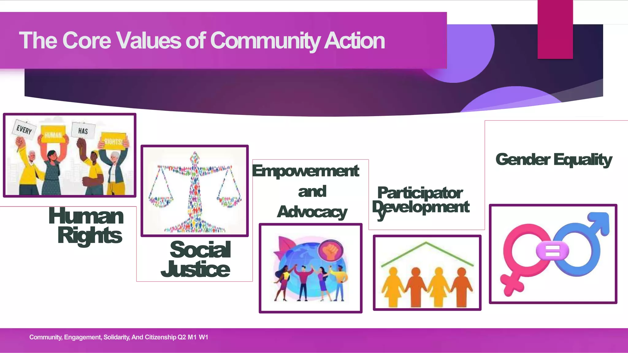 cescq2module1week1-230220003035-8e42d0e3 (1).pptx