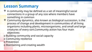 CESC Grade 12 - Module 1 Lesson ppt.pptx