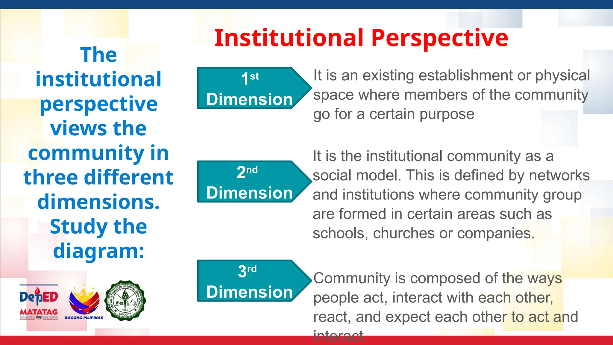 CESC Grade 12 - Module 2 Lesson ppt.pptx