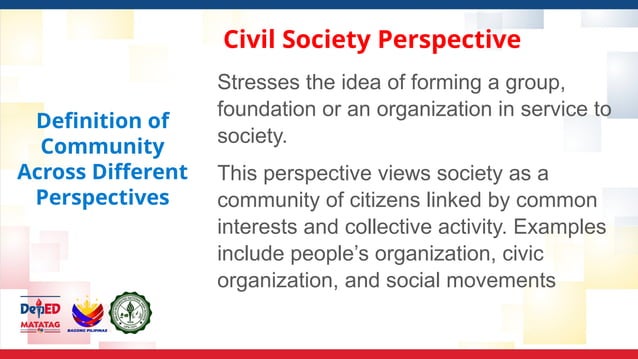 CESC Grade 12 - Module 2 Lesson ppt.pptx