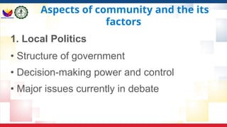 CESC Grade 12 - Module 2 Lesson ppt.pptx