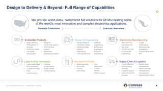Compass Electronic Solutions | PPT
