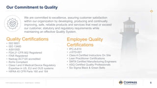 Compass Electronic Solutions | PPTX