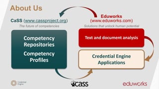 CASS Application | PPTX