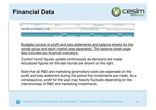 Cesim Sim Brand Introduction | PDF