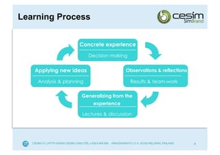 Cesim Sim Brand Introduction | PDF