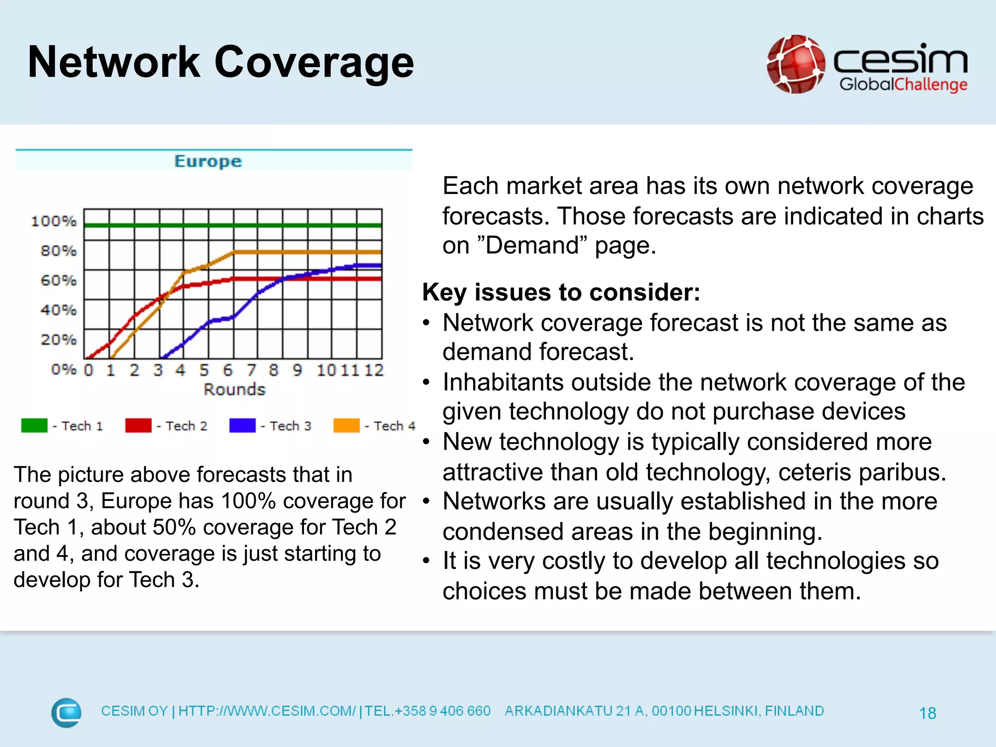 Cesim Global Challenge International Business Simulation and Strategy ...