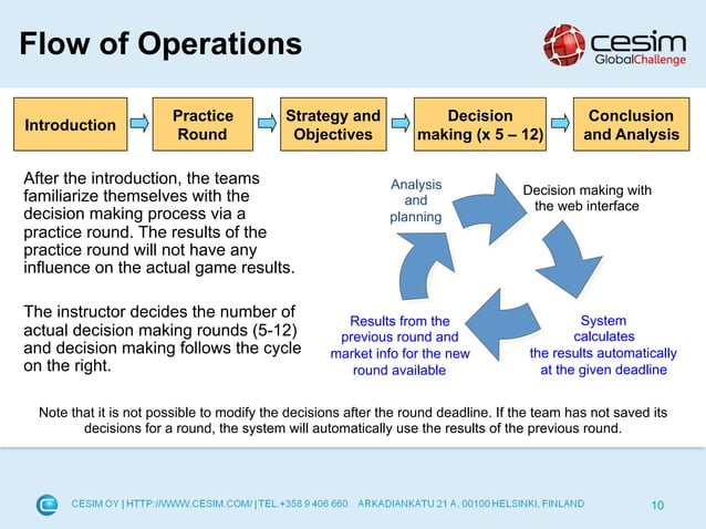 Cesim Global Challenge International Business Simulation and Strategy ...