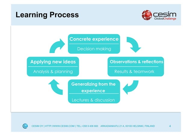 Cesim Global Challenge Introduction | PDF