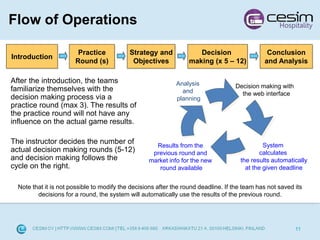 Cesim Hospitality Hotel and Restaurant Management Simulation Game Guide ...