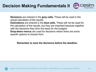 Cesim Hospitality Hotel and Restaurant Management Simulation Game Guide ...