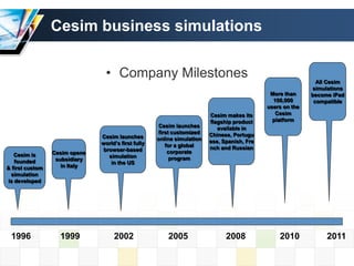 CESIM intro English | PPT | Free Download