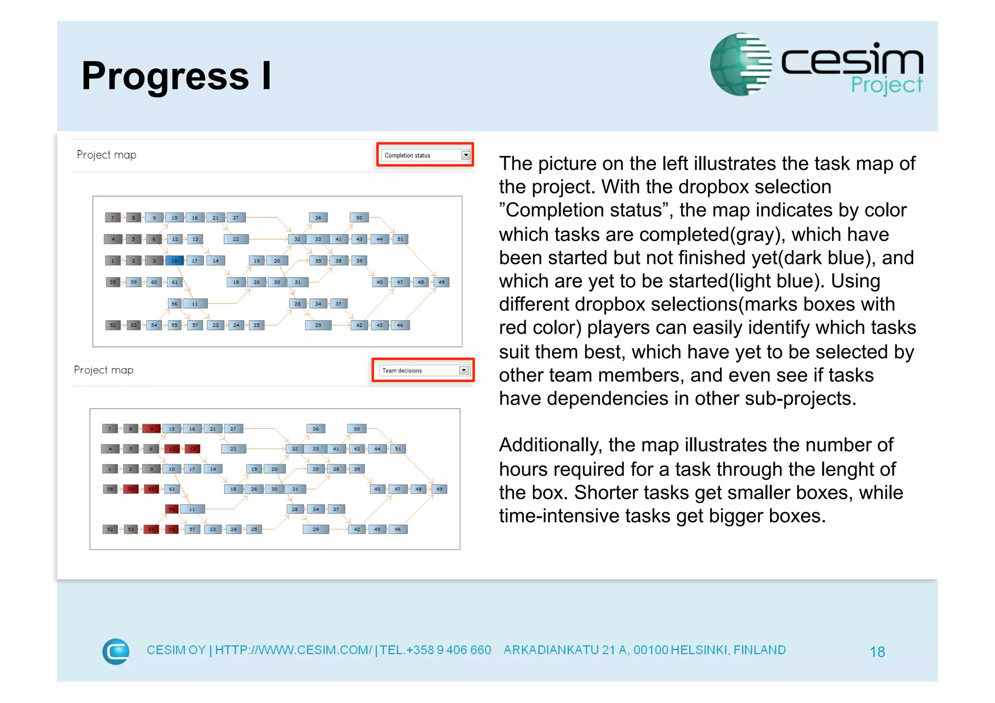 Cesim Project Project Management Simulation Game Guide Book Pdf Simulation Video Games