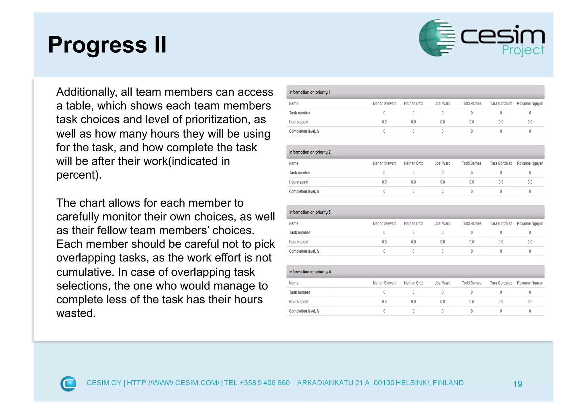 Cesim Project Project Management Simulation Game Guide Book | PDF