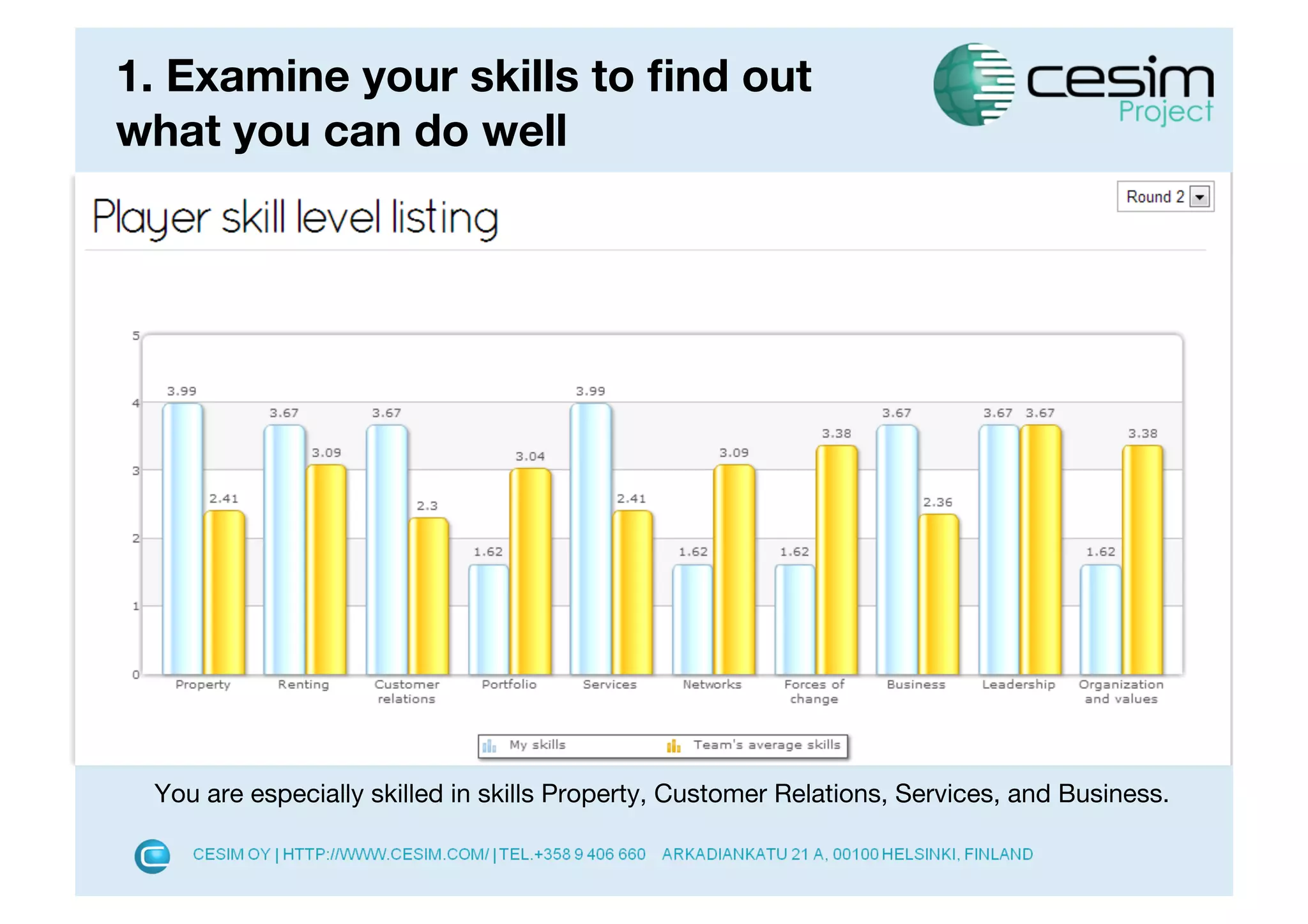 Cesim Project Project Management Simulation Game Guide Book | PDF