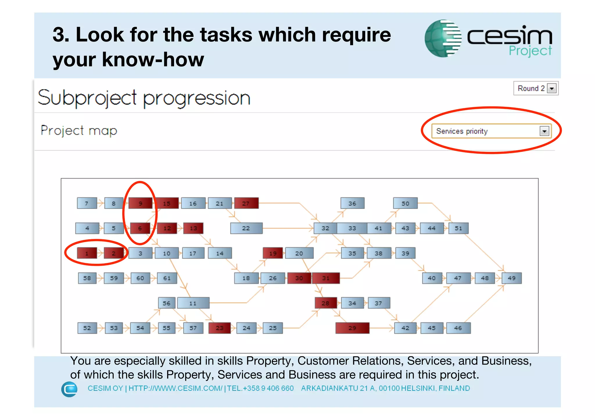 Cesim Project Project Management Simulation Game Guide Book | PDF