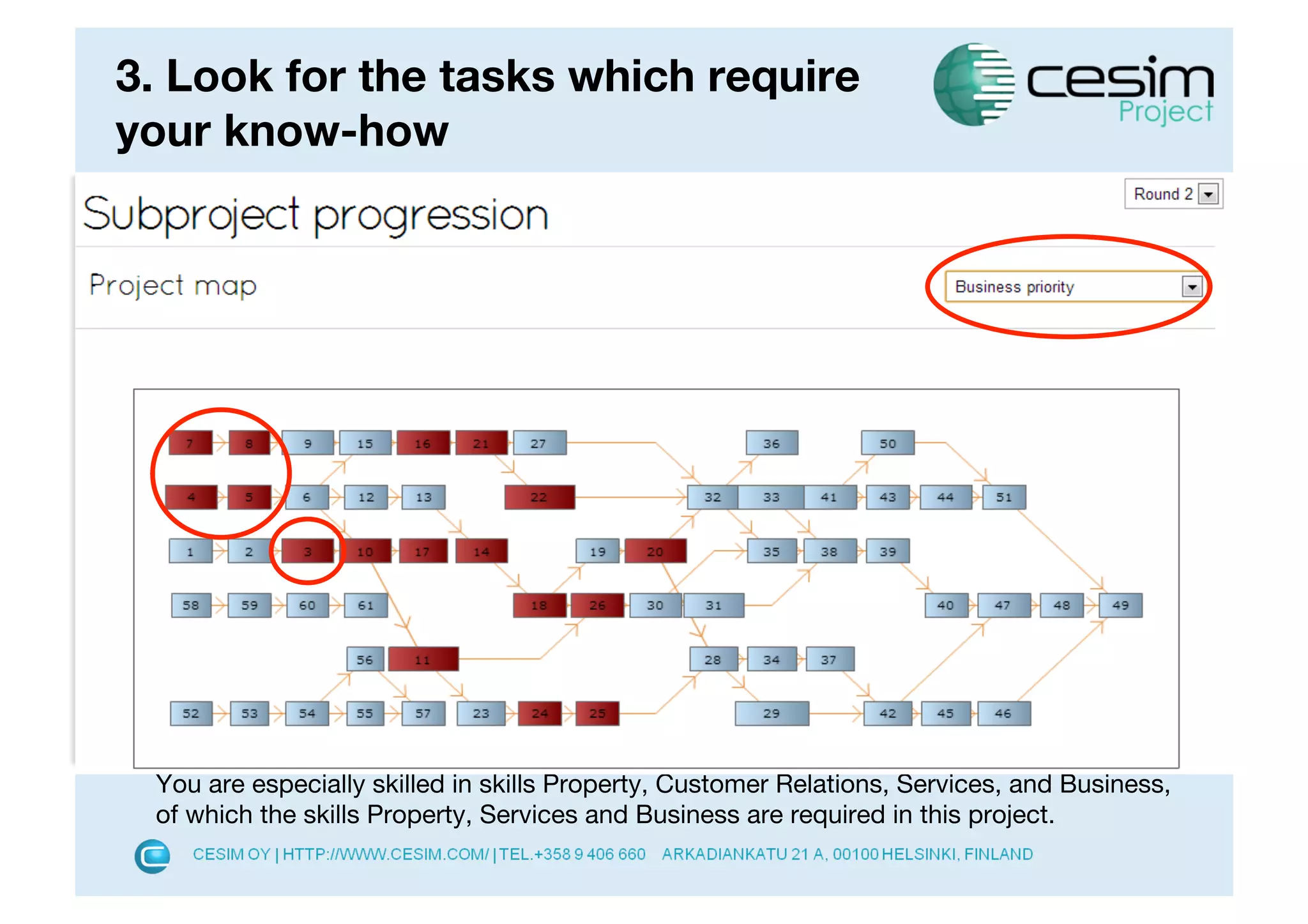 Cesim Project Project Management Simulation Game Guide Book | PDF