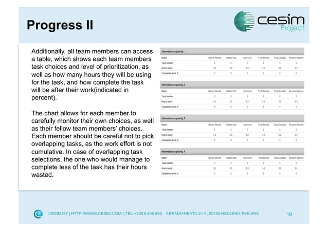 Cesim Project Project Management Simulation Game Guide Book | PDF ...
