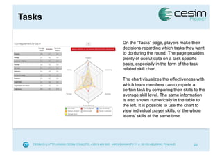 Cesim Project Project Management Simulation Game Guide Book | PDF