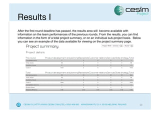 Cesim Project Project Management Simulation Game Guide Book | PDF