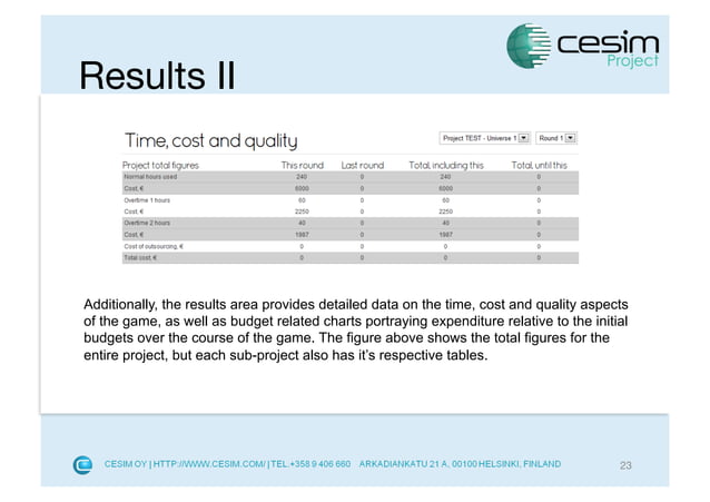 Cesim Project Project Management Simulation Game Guide Book | PPT