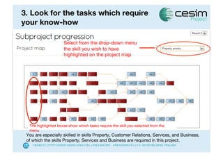 Cesim Project Project Management Simulation Game Guide Book | PDF