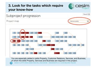 Cesim Project Project Management Simulation Game Guide Book | PDF
