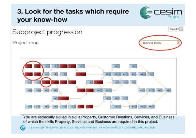 Cesim Project Project Management Simulation Game Guide Book | PDF ...