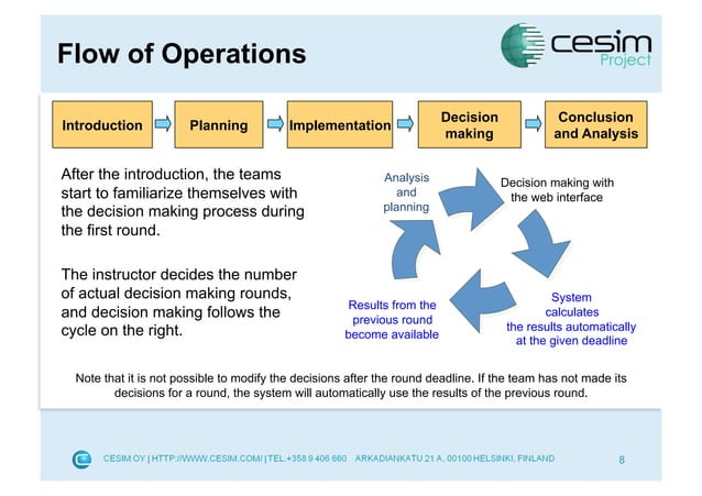 Cesim Project Project Management Simulation Game Guide Book | PPT
