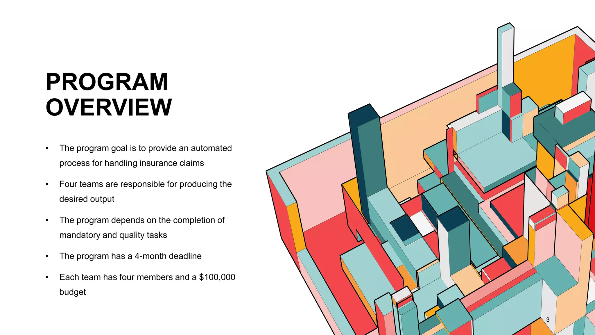 CESIM Simulation Presentation.pptx