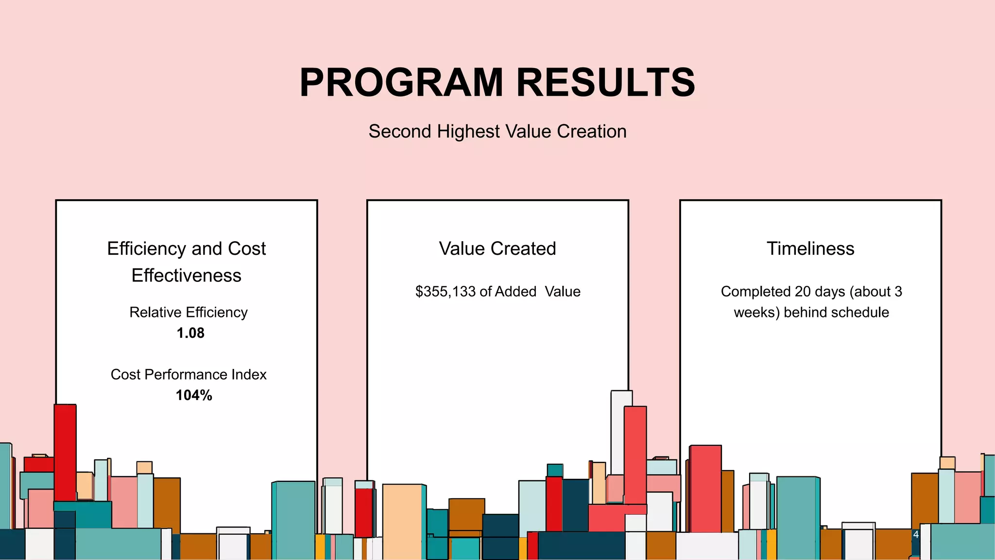CESIM Simulation Presentation.pptx