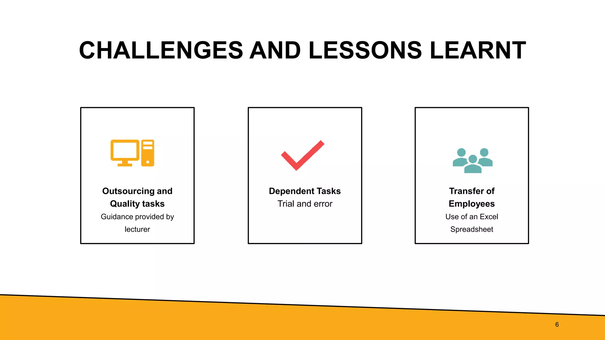 CESIM Simulation Presentation.pptx