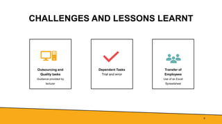 CESIM Simulation Presentation.pptx